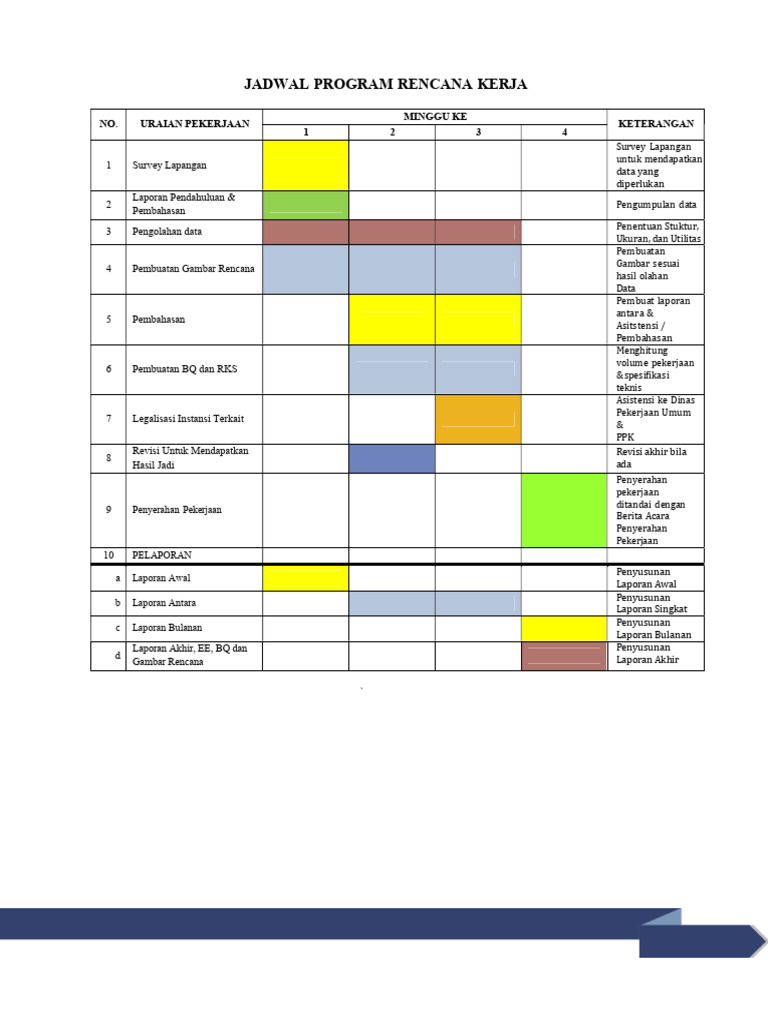 Jadwal Rencana Program Kerja | PDF