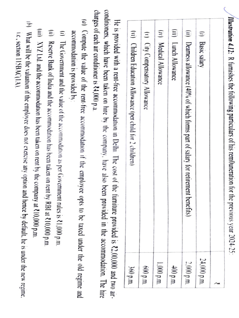 Perquisites and RFA | PDF | Salary | Taxes