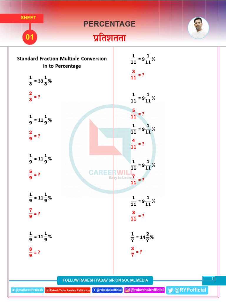 Fraction to Percentage Conversion Chart | PDF