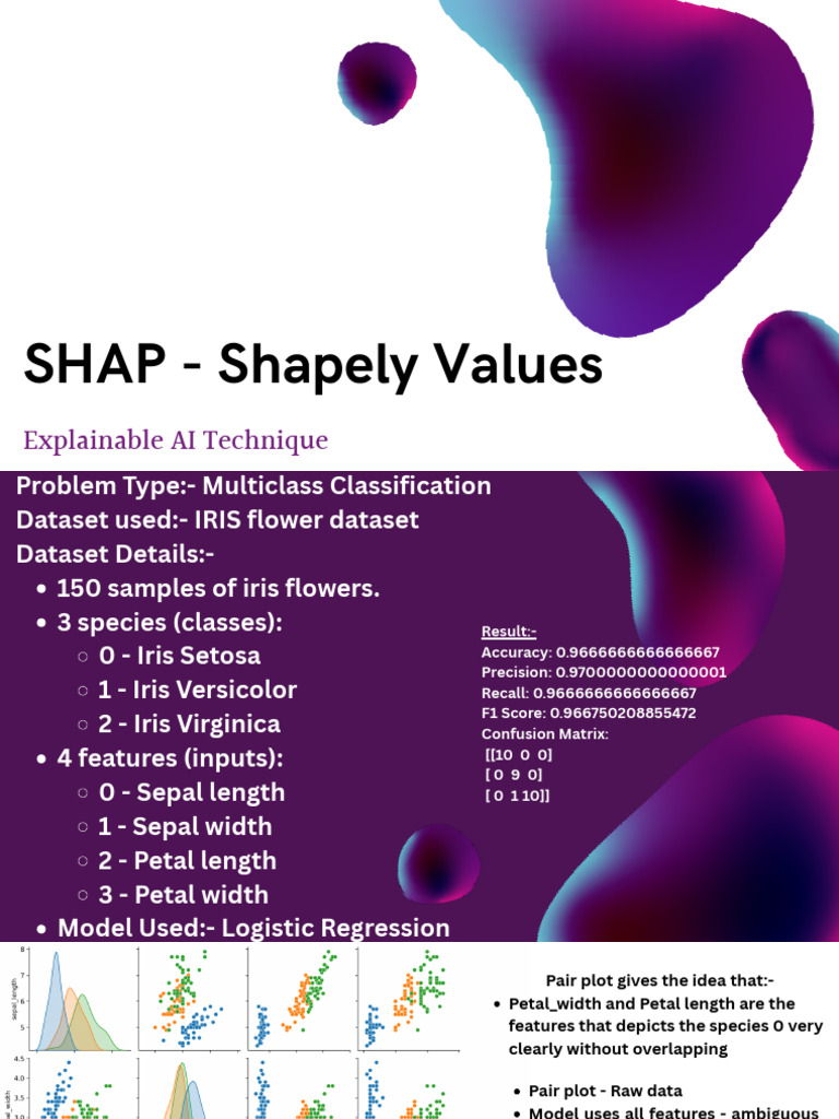 SHAP Analysis of Iris Classification Model | PDF