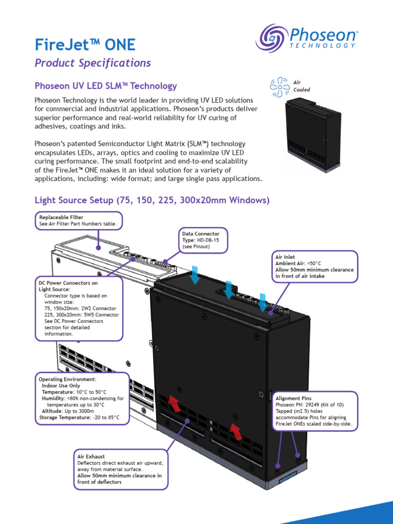 Phoseon FireJet ONE Datasheet | PDF