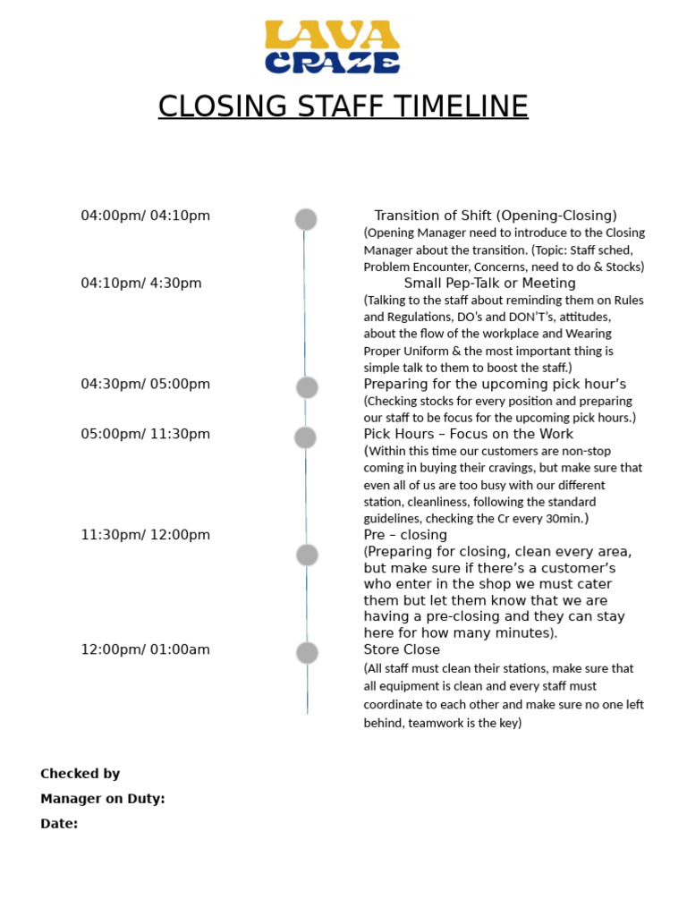 Work Timeline For Closing | PDF
