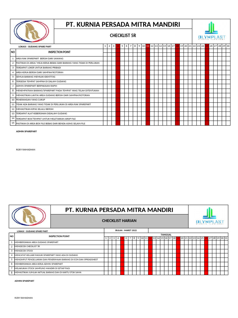 Checklist 5R ANDY | PDF