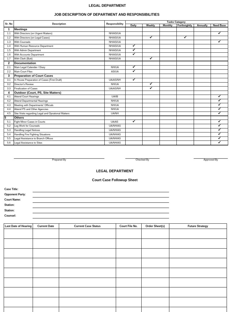 Legal Department Job Responsibilities Guide | PDF