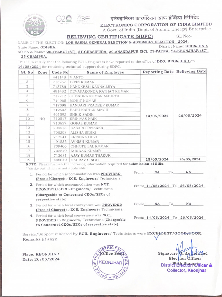 Relieving Certificate | PDF