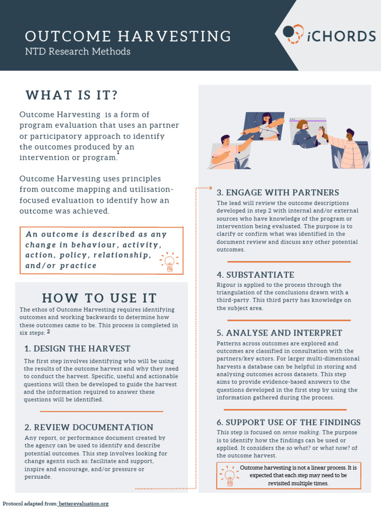 Outcome Harvesting: A Step-by-Step Guide | PDF | Evaluation | Program ...