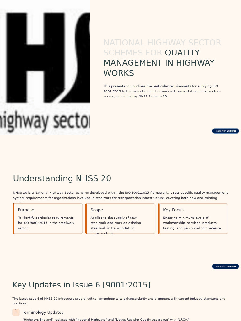 National Highway Sector Schemes For Quality Management in Highway Works ...