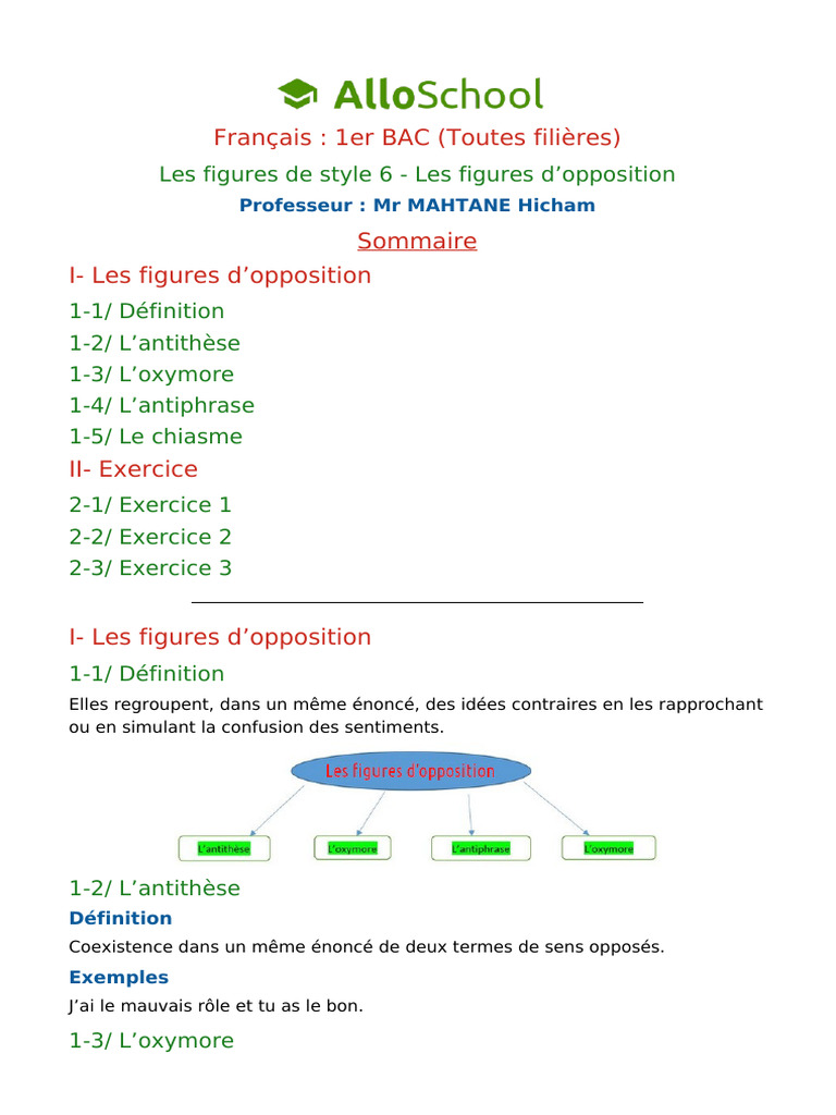 Figures d'opposition en français | PDF
