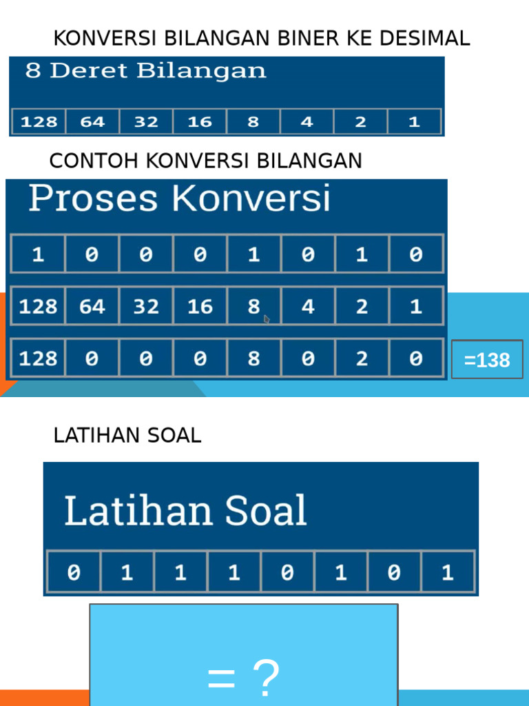 Konversi Bilangan Biner Ke Desimal | PDF