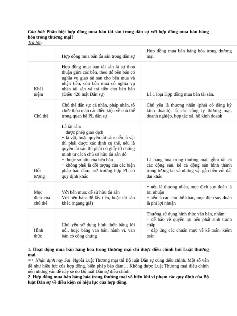 Câu hỏi TM2 | PDF