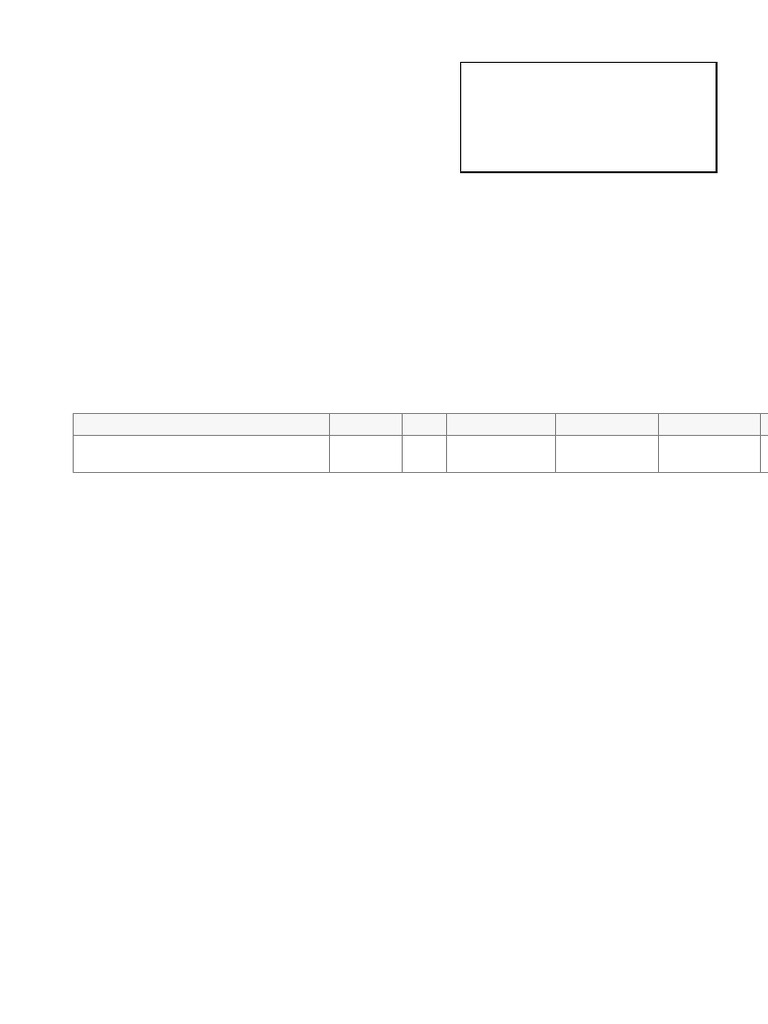 Appario Amazon Invoice Sample | PDF