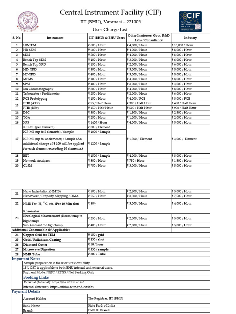 Ibs Charges Cif Instruments | PDF | Scientific Techniques | Physical ...