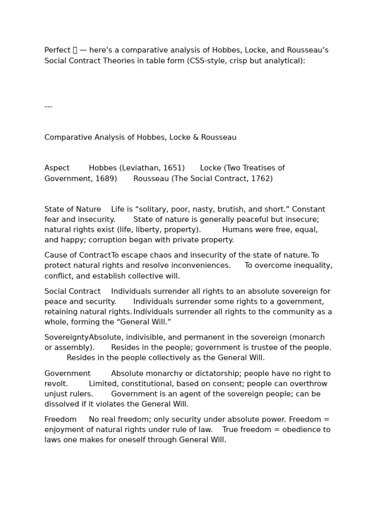 Comparative Social Contract Theories | PDF | Social Contract | Sovereignty