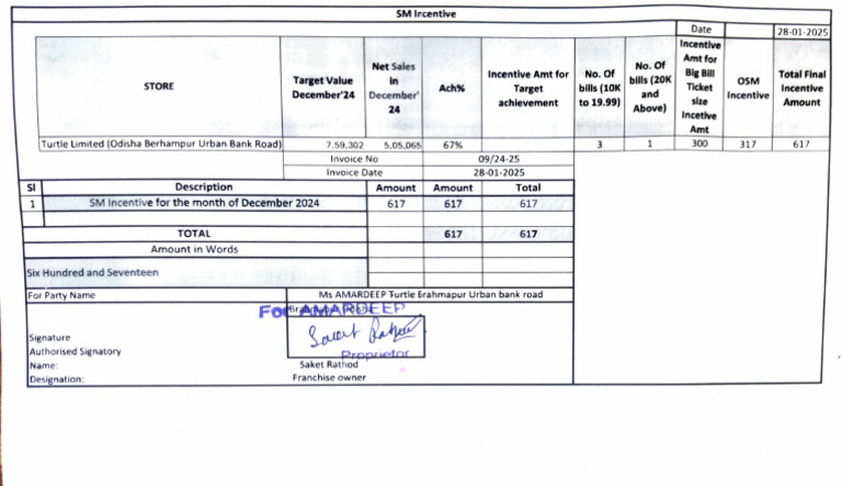 SM Incentive December-2024 Urban Bank Road | PDF
