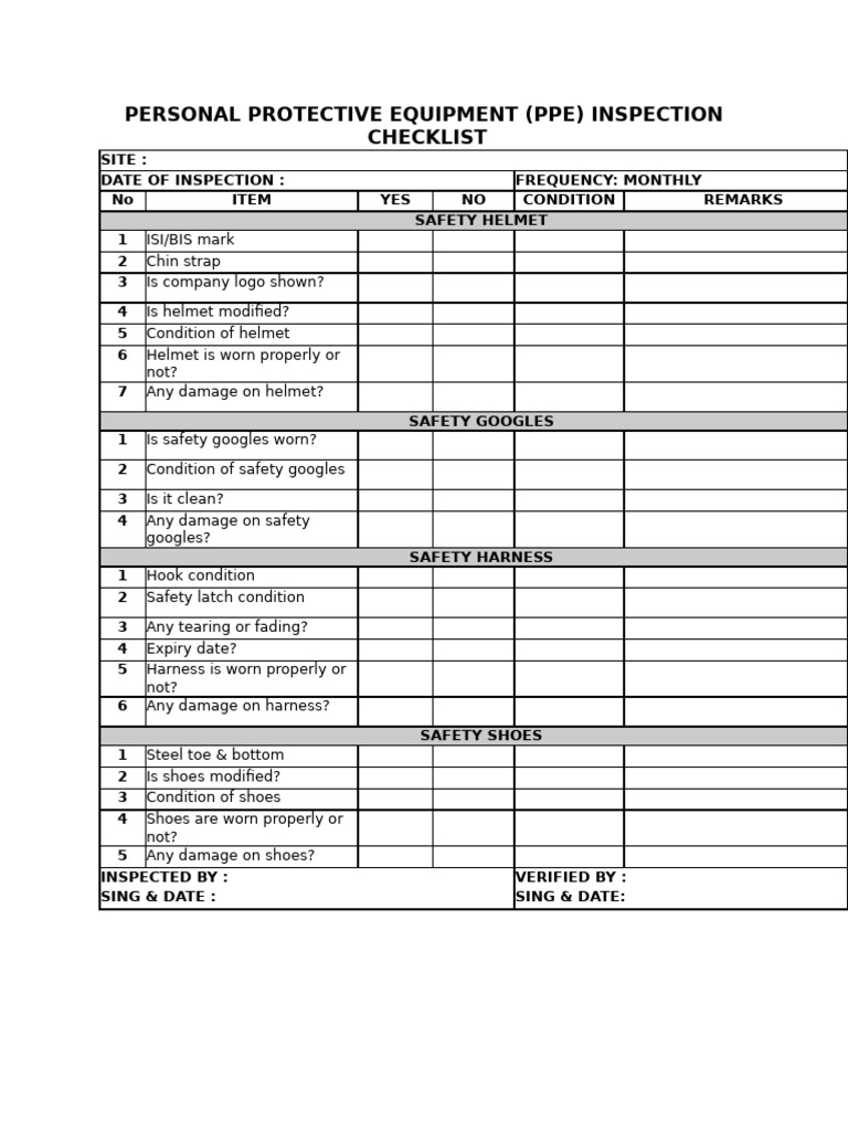 PPE Inspection Checklist Template | PDF