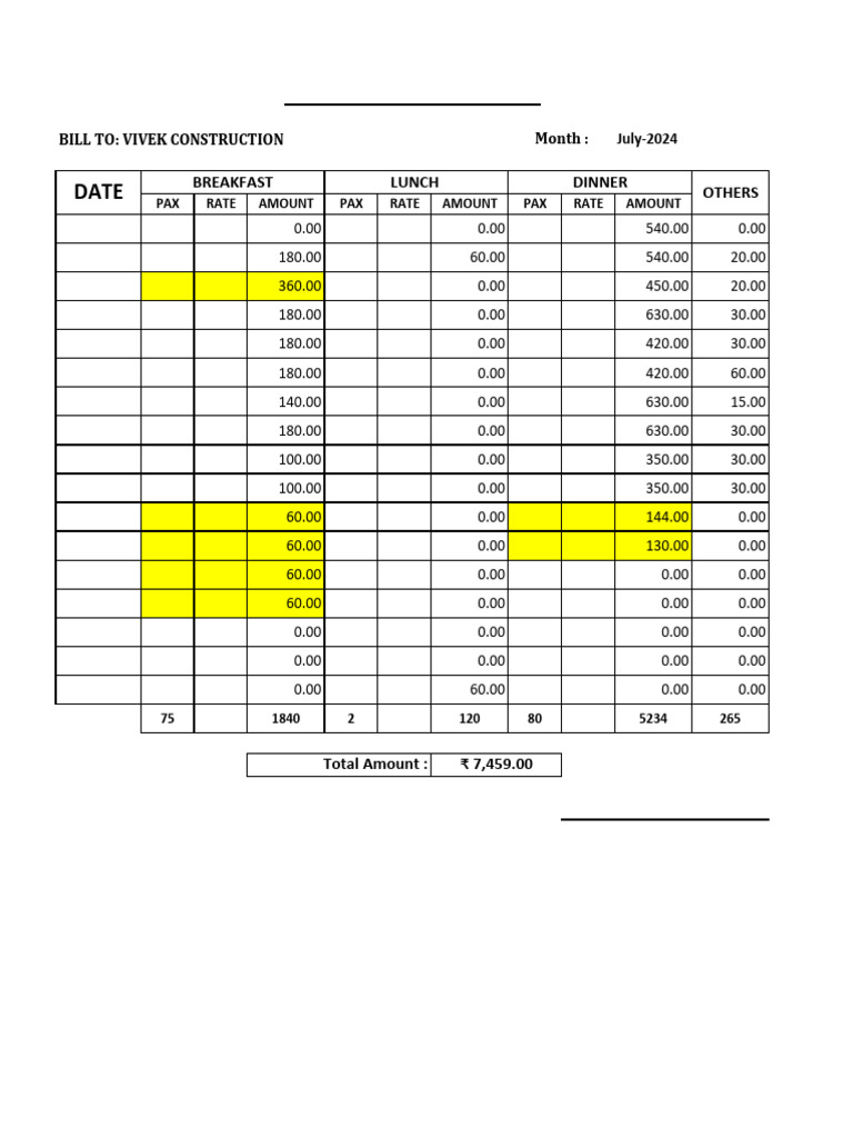 Food Bill July-24 Amit | PDF