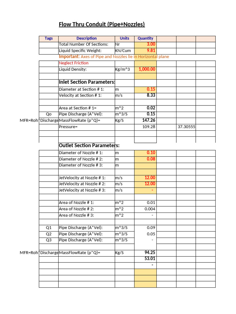 Flow Thru Conduit Design Parameters | PDF | Nozzle | Pressure
