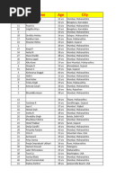 Gujarat Caste and Subcaste List | PDF | Social Groups Of India ...