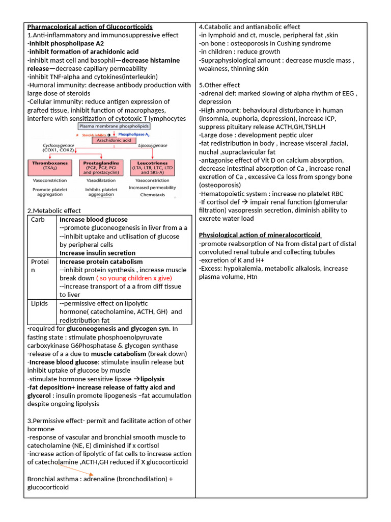 Pharmacological Action of Glucocorticoids | PDF | Glucocorticoid | Cortisol