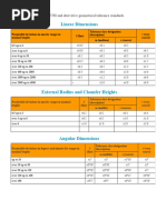 DIN ISO 2768 Tolerances Overview | PDF
