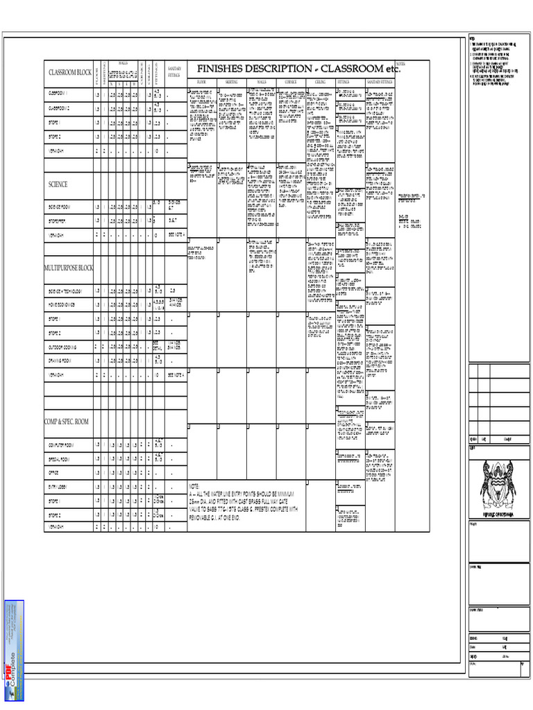 Classroom Block - Double - Finishing Schedule - Tag | PDF | Plaster ...