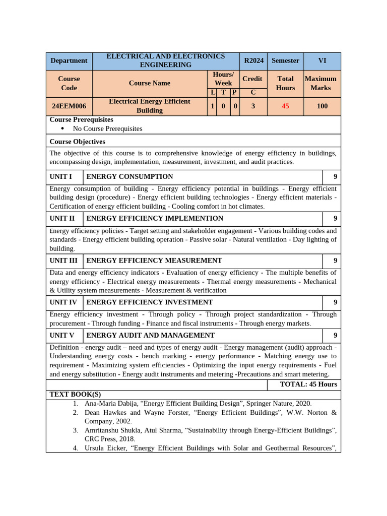 Electrical Energy Efficient Building | PDF | Efficient Energy Use | Energy Conservation