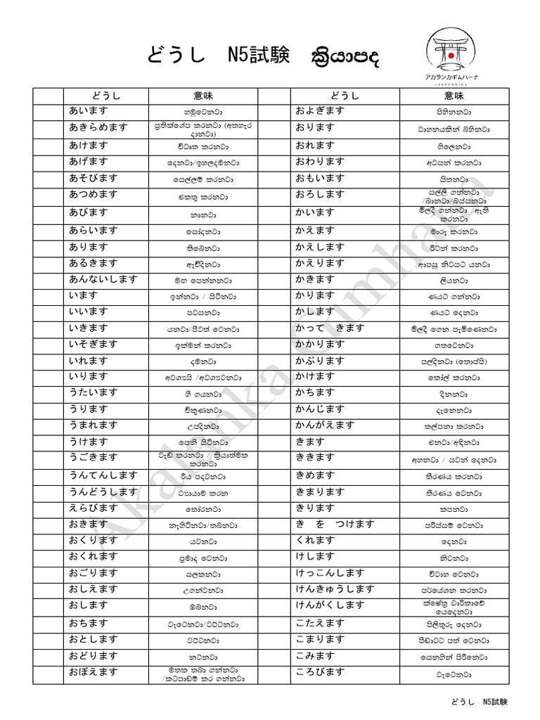 Chart 2 With Sinhala Water Mark | PDF