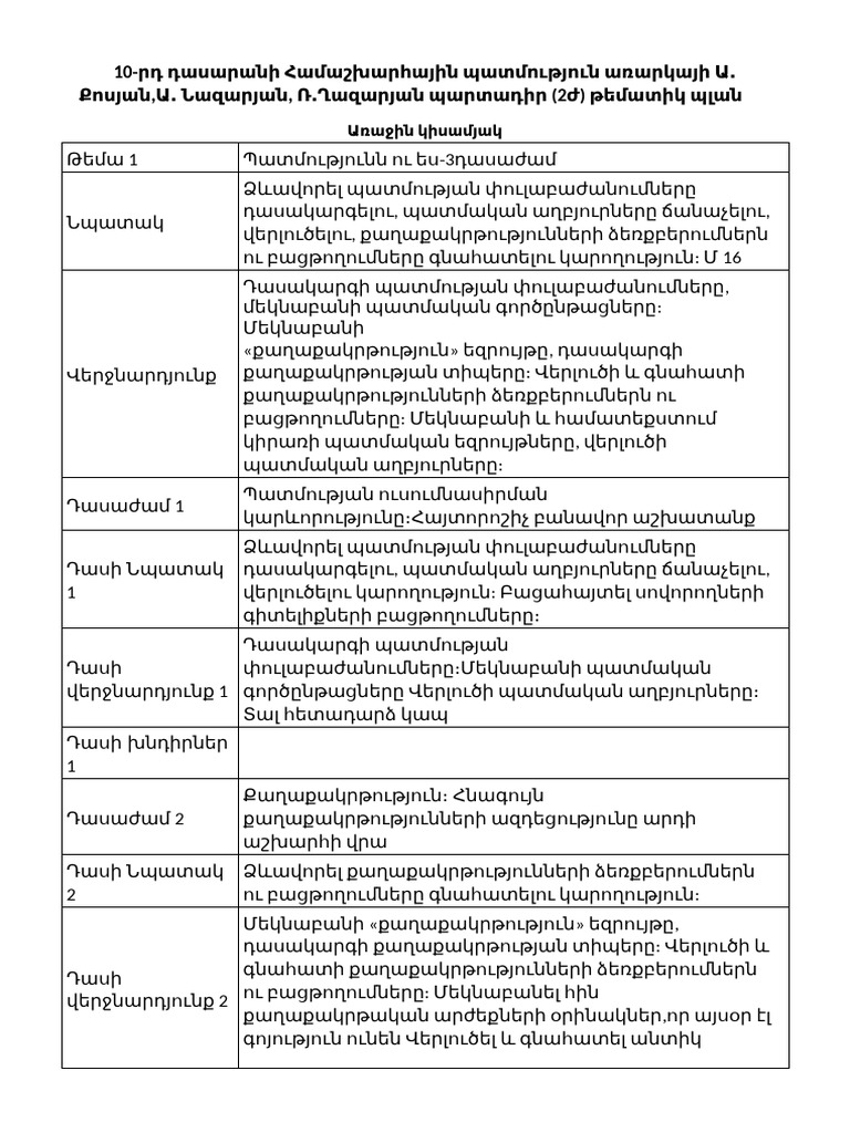 MyGoal (1) Patm | PDF