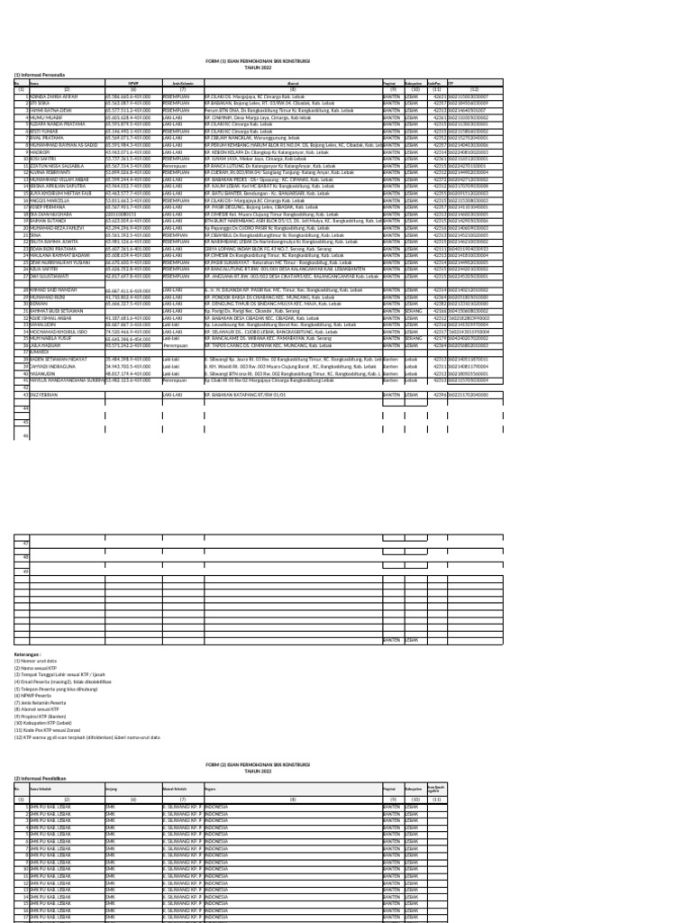 FORM F1 DATA PESERTA Versi LSP Revisi 2023 (Progress) | PDF