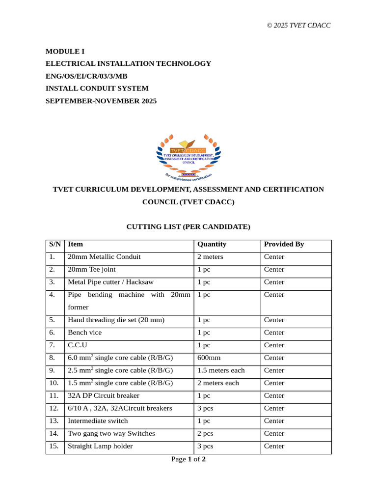 Cutting List Install Conduit System | PDF | Electrical Components ...
