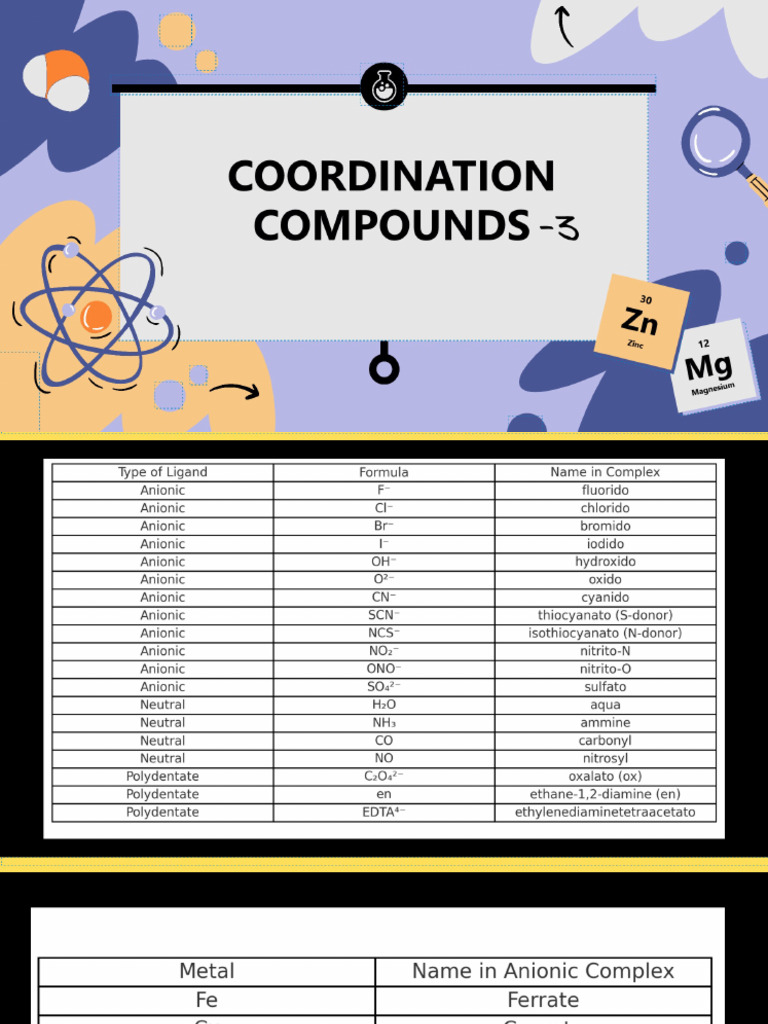 Coordination Compound L-3 | PDF