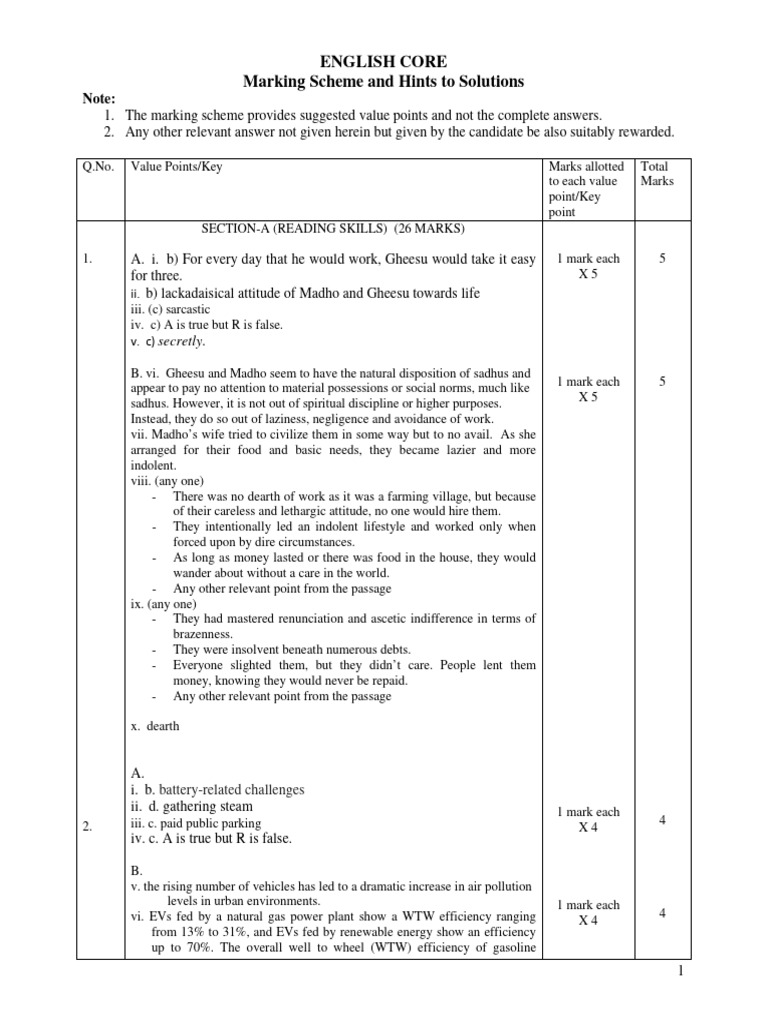 English Core Marking Scheme Overview | PDF