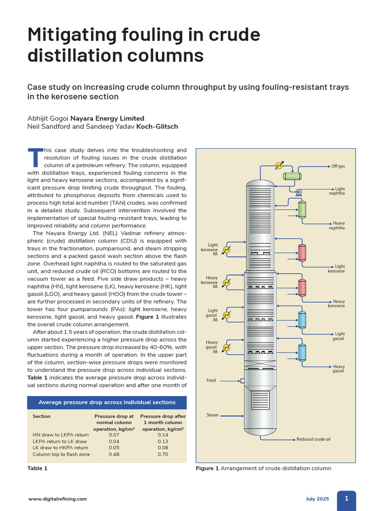 Mitigating Fouling in Crude Distillation | PDF | Oil Refinery ...