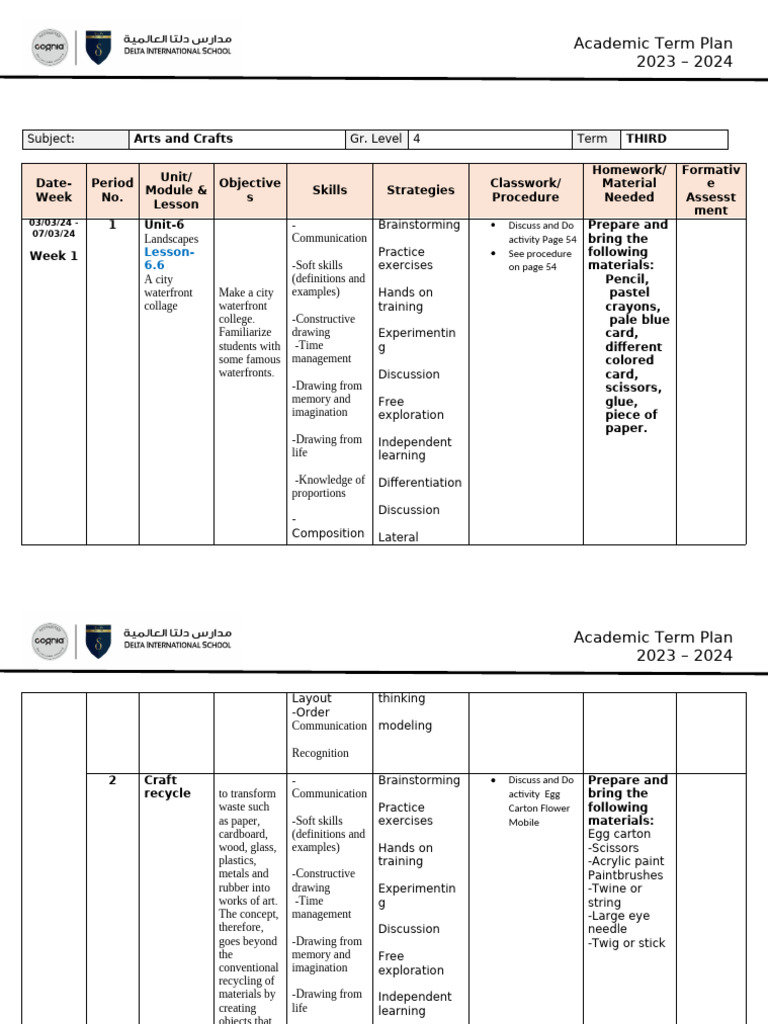 3nd Term Art and Crafts Grade-4 2024 | PDF | Imagination | Drawing