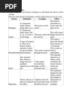 Structure - Language and Structure - AQA - GCSE English Language ...