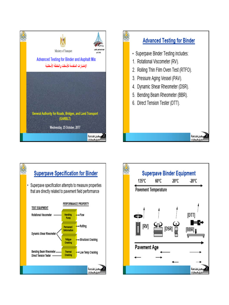 Asphalt Binder Testing Methods | PDF | Materials Science | Mechanical ...
