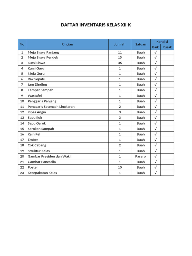 Daftar Inventaris Kelas Xii | PDF