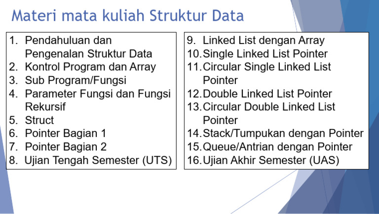 01 - Teori Struktur Data - Pengenalan Struktur Data-2 | PDF