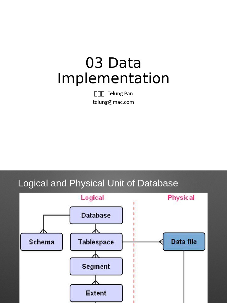 04 Implementation | PDF | Database Index | Microsoft Sql Server
