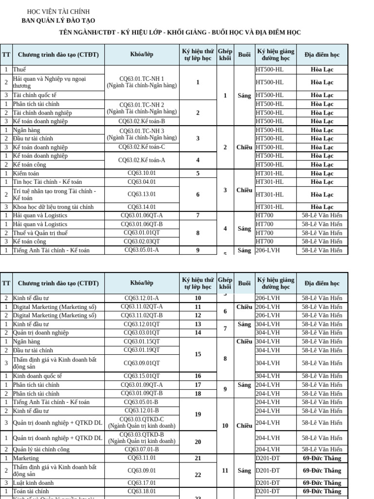 PL1. Ten - Ky Hieu | PDF
