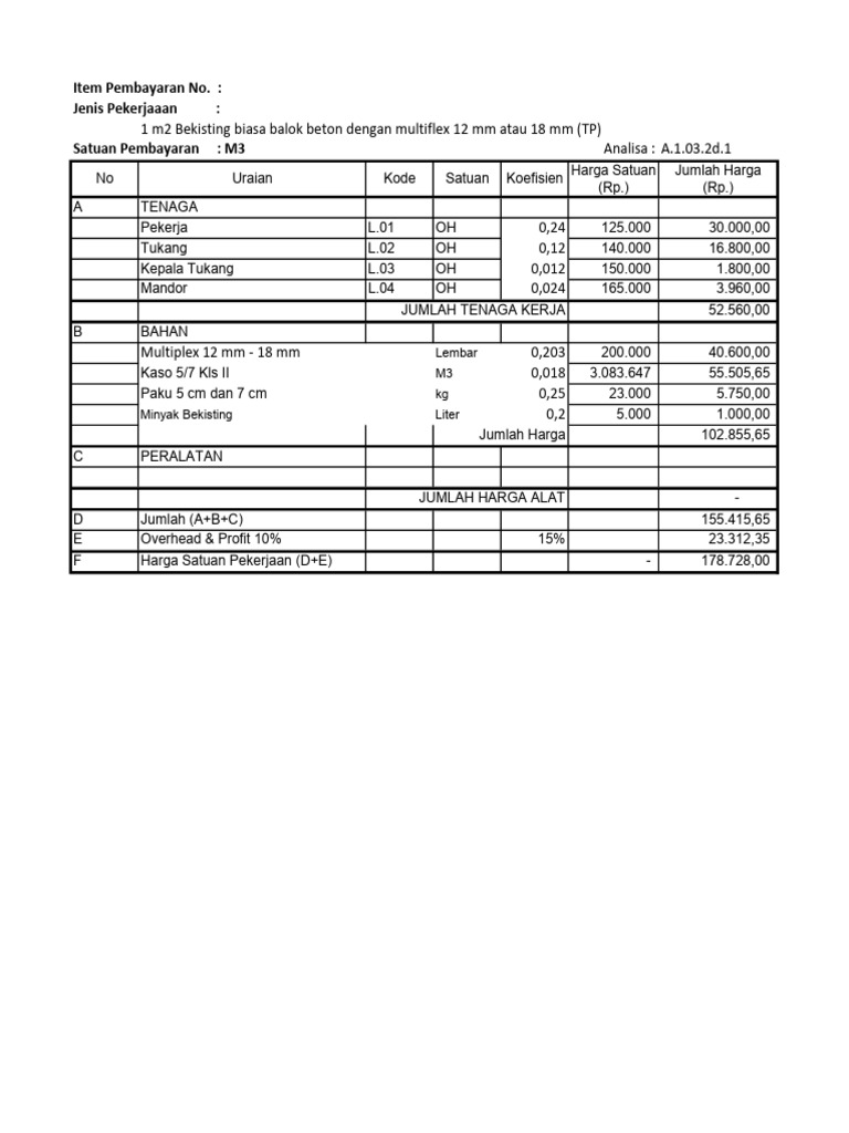 Rincian Biaya Bekisting Balok Beton | PDF