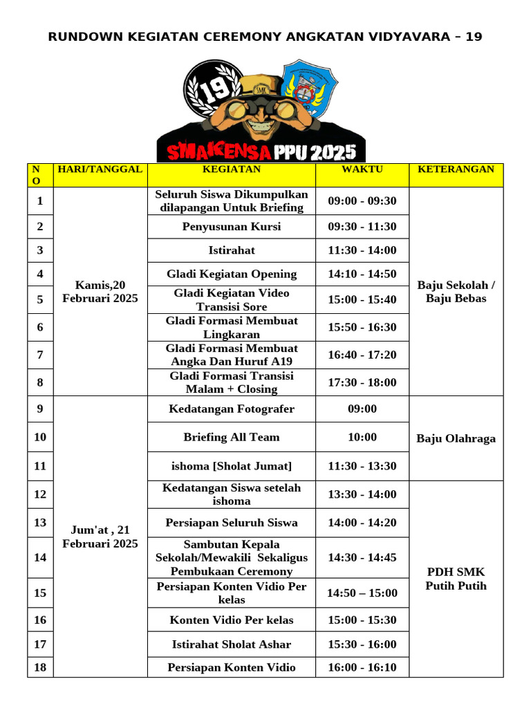 Rundown Ceremony Angkatan A19 2025 | PDF