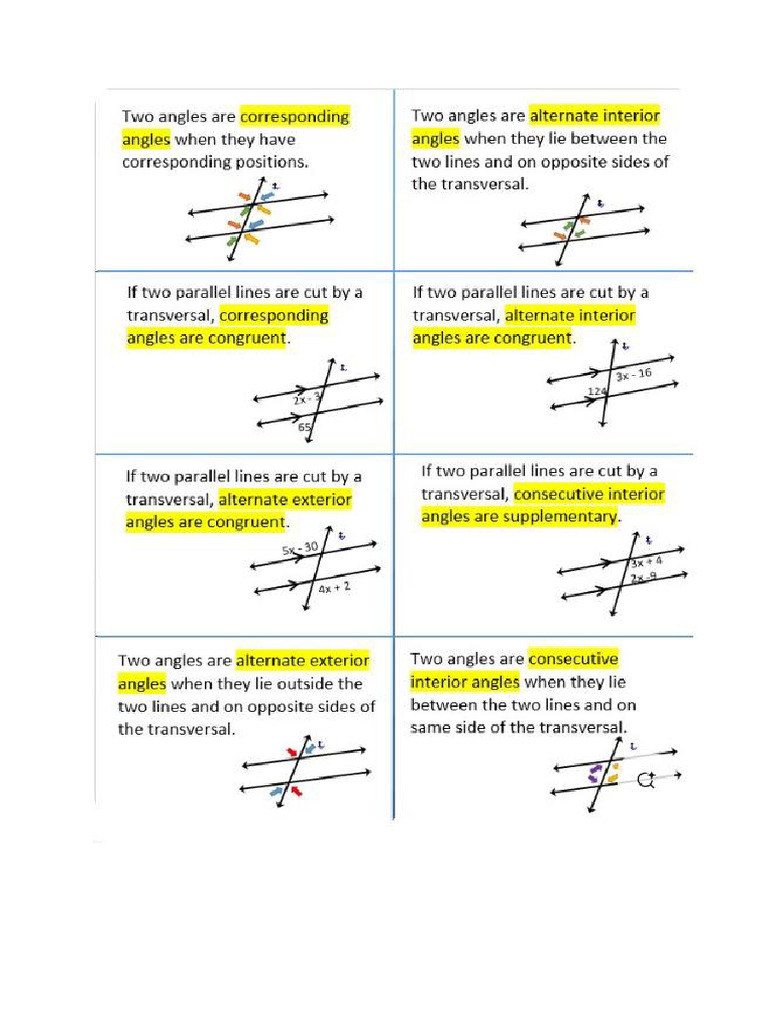 Two Parallel Line Notes | PDF