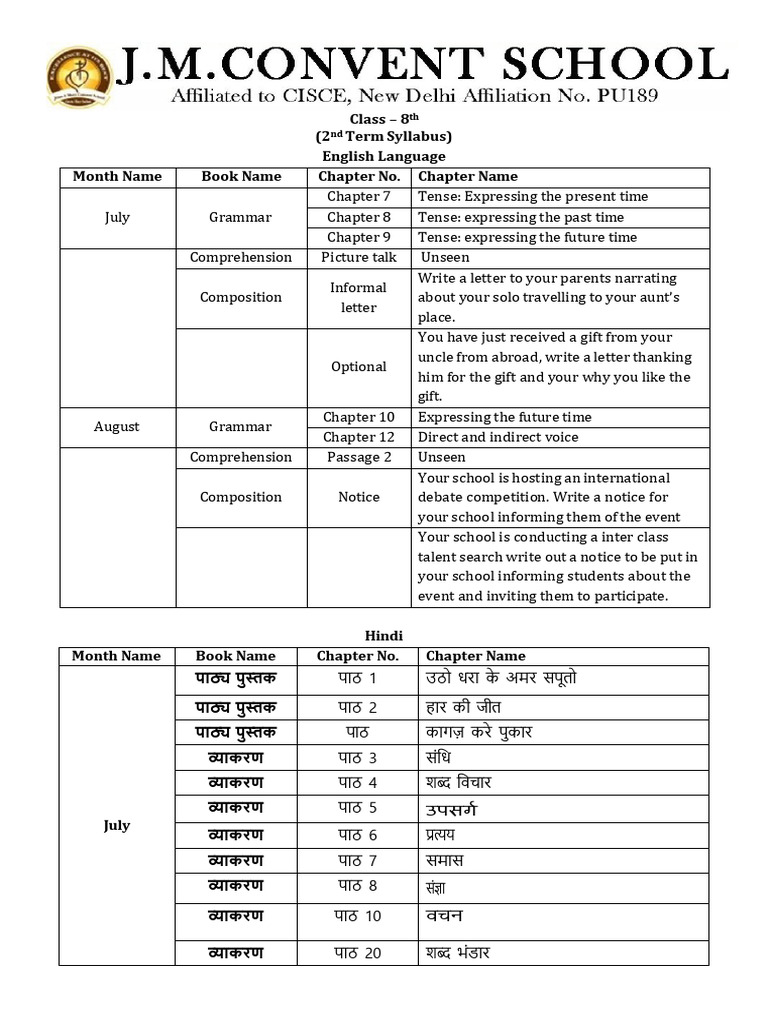 Class 8th Syllabus | PDF