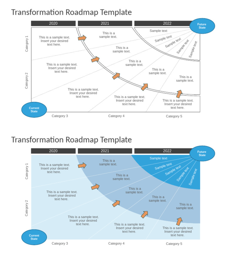 Transformation Roadmap Template | PDF