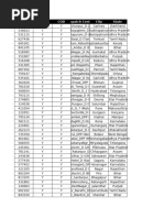 Pincodes of Tamilnadu | PDF | Tamil Nadu