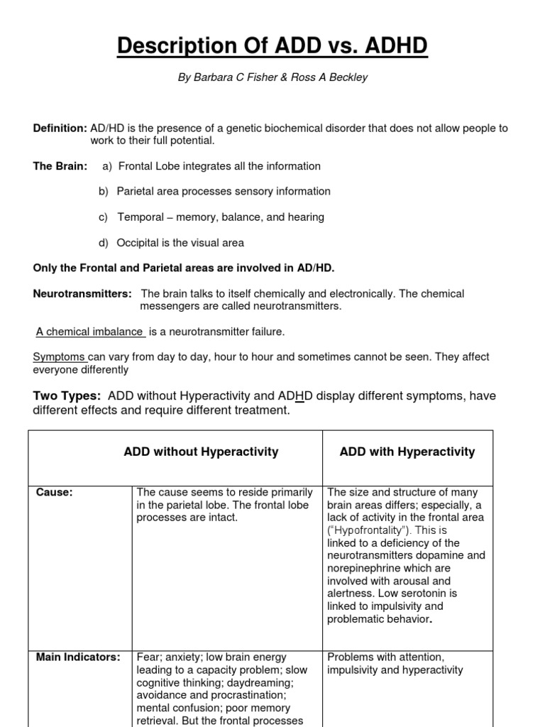 ADD Vs ADHD | PDF | Impulsivity | Attention Deficit Hyperactivity Disorder