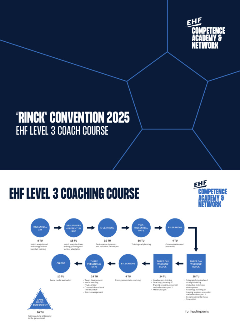 EHF Level 3 Coaching Course Overview | PDF | Educational Technology ...