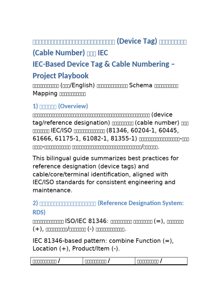 IEC Tag Cable Bilingual Playbook TH en | PDF
