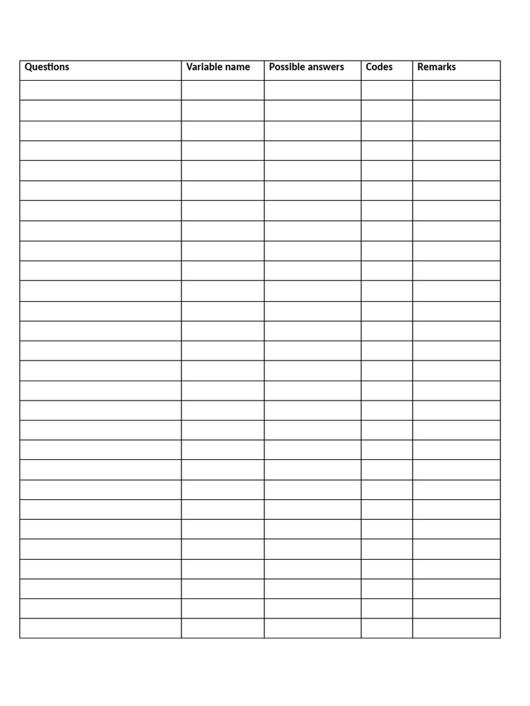 Data Documentation Sheet For Thesis | PDF